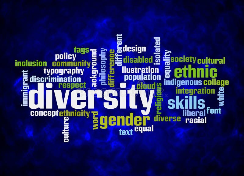 Diversity Inclusion Word Cloud Stock Illustrations – 434 Diversity ...