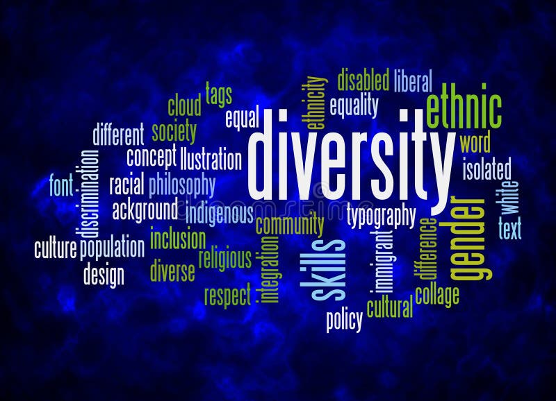 Diversity Inclusion Word Cloud Stock Illustrations – 434 Diversity ...