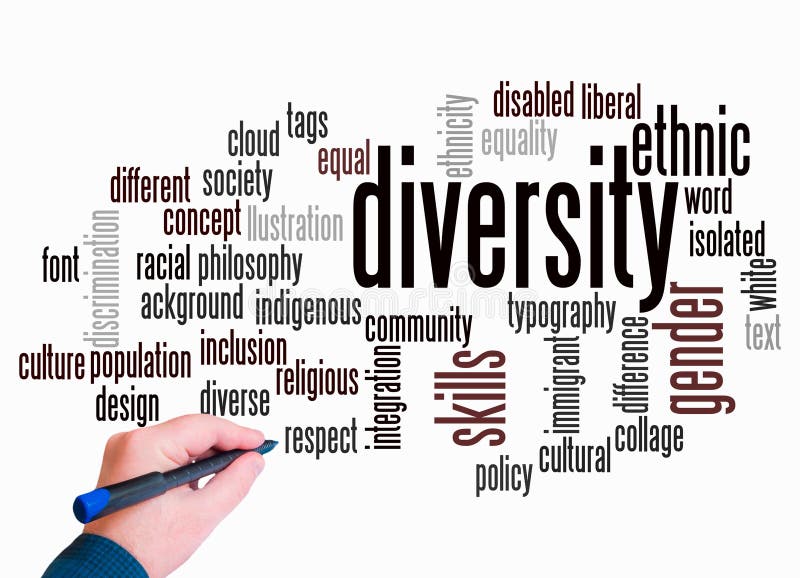Word Cloud with DIVERSITY Concept Create with Text only Stock Image ...