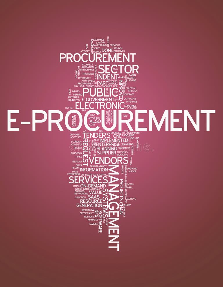Procurement Word Cloud Stock Illustrations – 89 Procurement Word Cloud ...