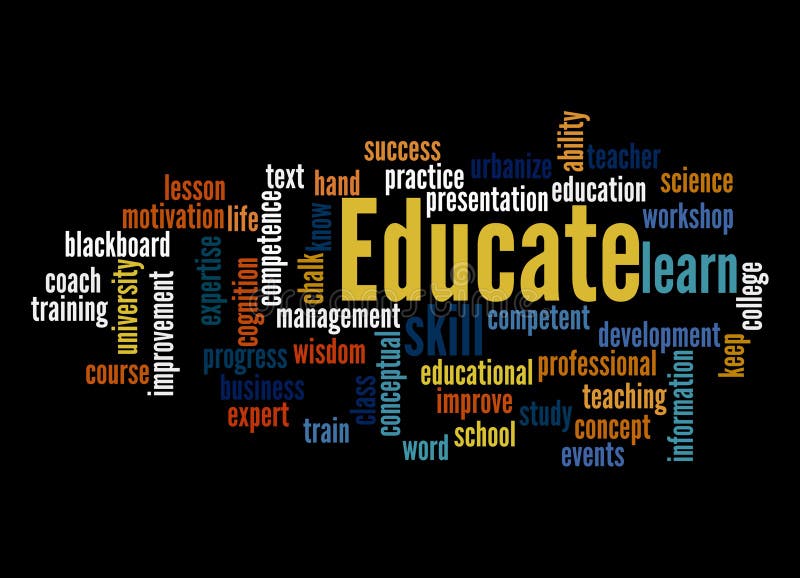 Word Cloud with EDUCATE Concept Stock Image - Image of learn, life ...