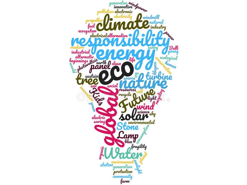 Word Cloud about Electric Renewable Energy Stock Image - Image of ...