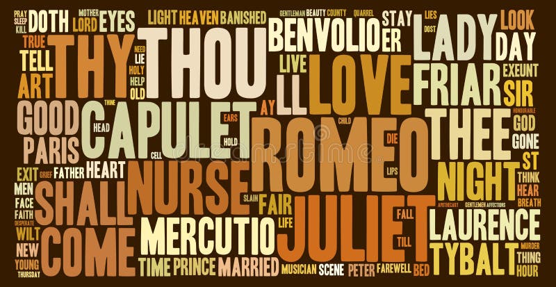 Romeo and Juliet Word Cloud Stock Illustration - Illustration of ...