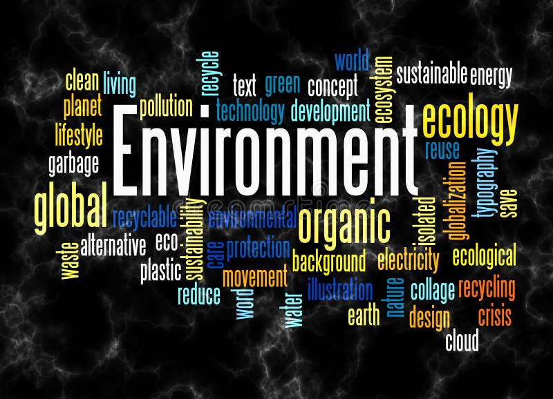 Word Cloud with ENVIRONMENT Concept Create with Text only Stock ...