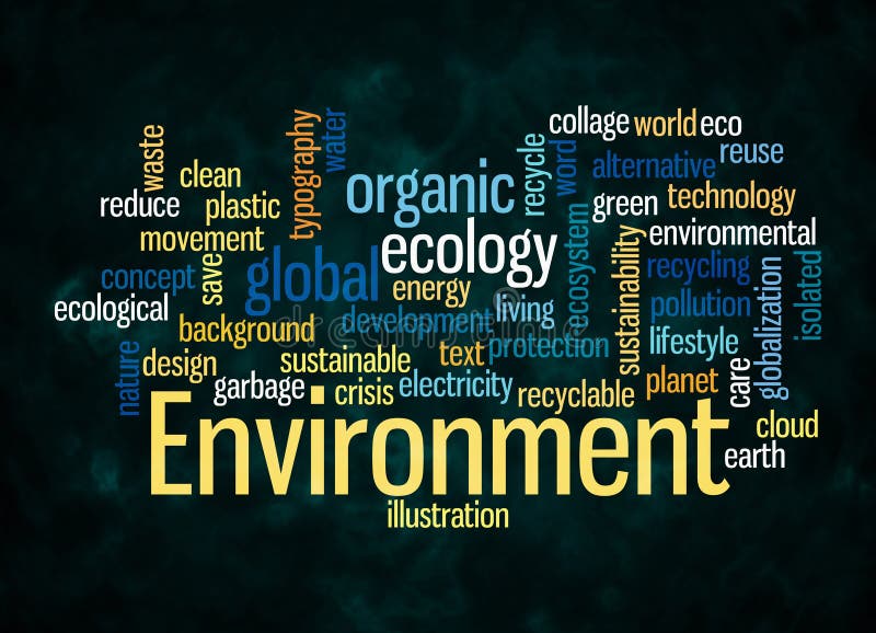 Word Cloud with ENVIRONMENT Concept Create with Text only Stock ...