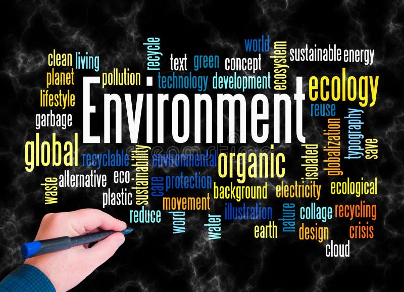 Word Cloud with ENVIRONMENT Concept Create with Text only Stock Photo ...