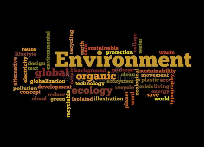 Word Cloud with ENVIRONMENT Concept, Isolated on a Black Background ...