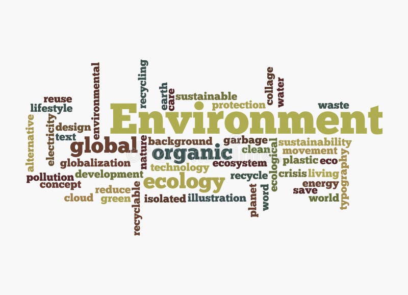 Word Cloud with ENVIRONMENT Concept, Isolated on a White Background ...