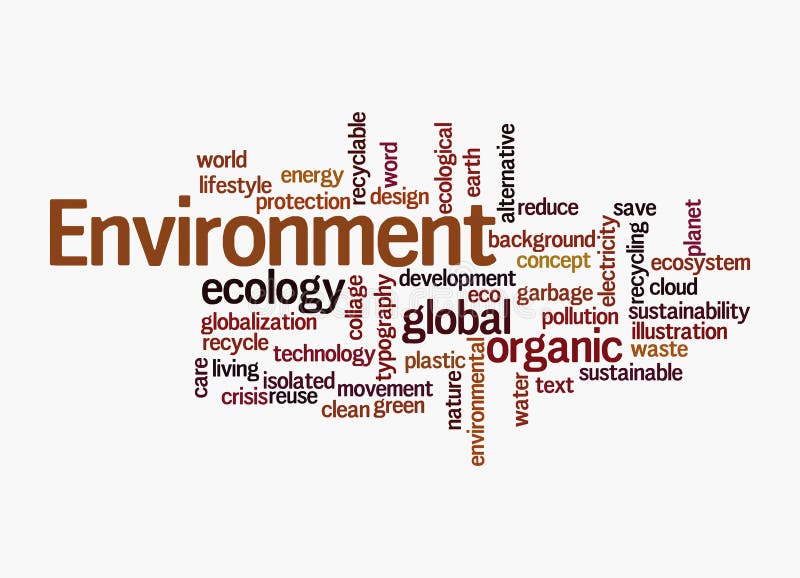 Word Cloud with ENVIRONMENT Concept, Isolated on a White Background ...