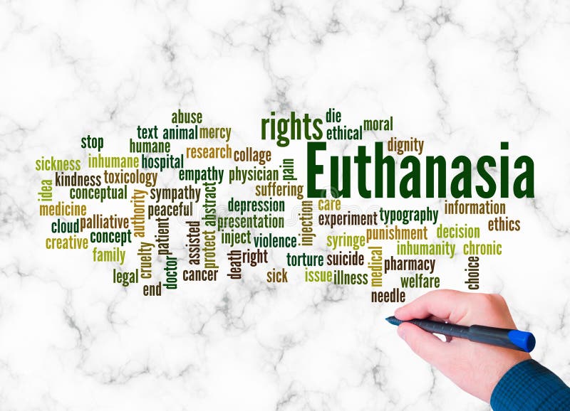 Word Cloud with EUTHANASIA Concept Create with Text only Stock Image ...