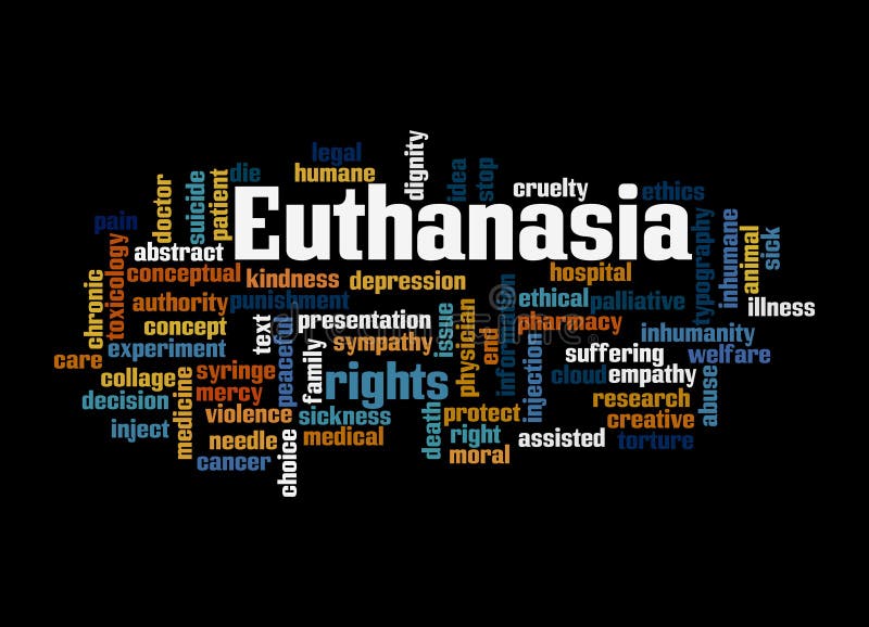Word Cloud with EUTHANASIA Concept, Isolated on a Black Background ...