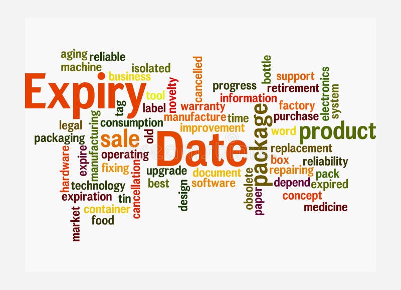 Word Cloud with EXPIRY DATE Concept, Isolated on a White Background ...