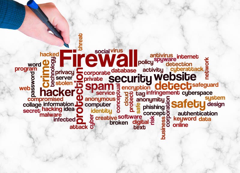 Word Cloud with FIREWALL Concept Create with Text only Stock Photo ...