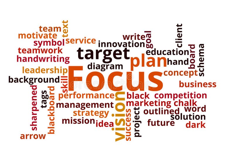 373 Client Success Word Cloud Stock Photos - Free & Royalty-Free Stock ...