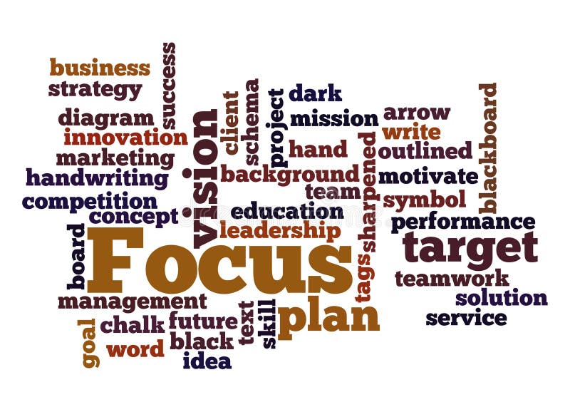 Word Cloud with FOCUS Concept Stock Illustration - Illustration of ...