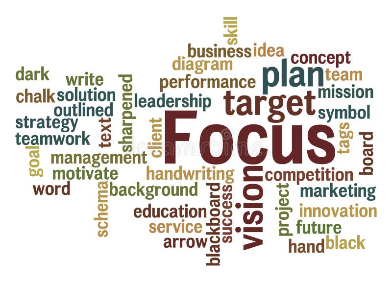 Word Cloud with FOCUS Concept Stock Illustration - Illustration of dark ...