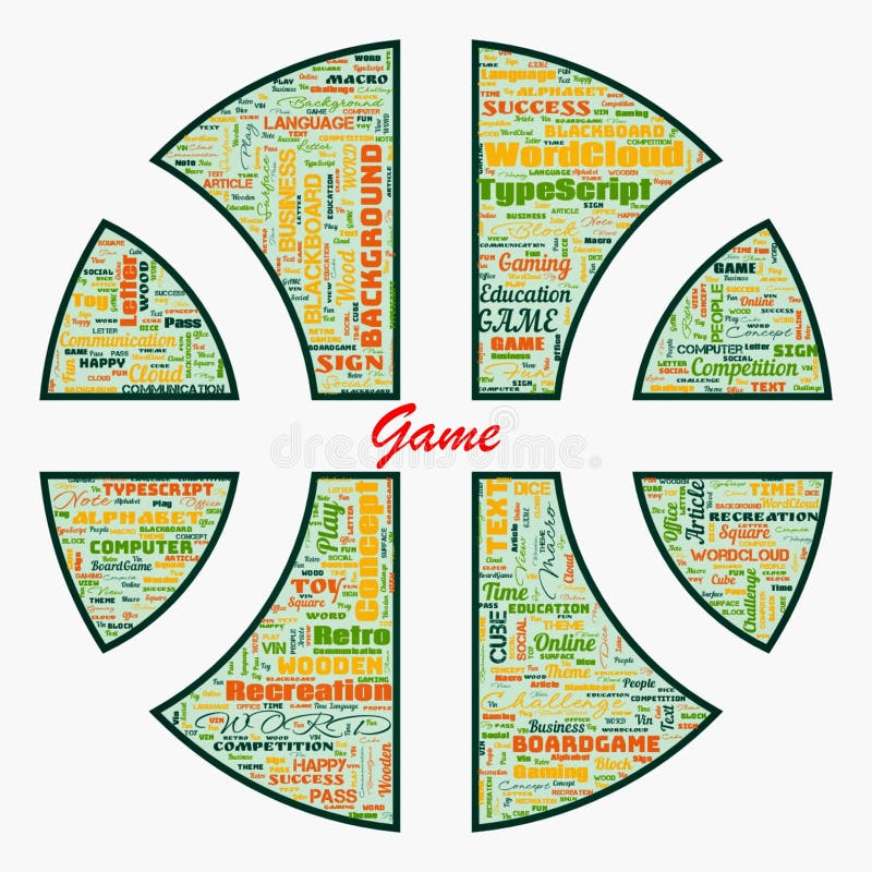 Game Analytics Word Cloud