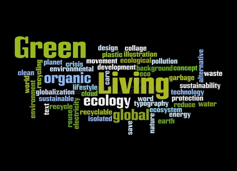 Word Cloud with GREEN LIVING Concept, Isolated on a Black Background ...