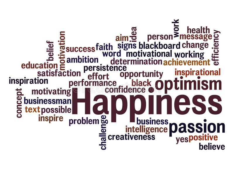 Word Cloud with HAPPINESS Concept Stock Illustration - Illustration of ...
