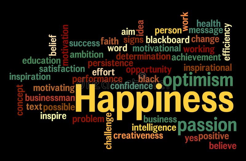 Happiness Word Cloud Stock Illustrations – 4,127 Happiness Word Cloud ...