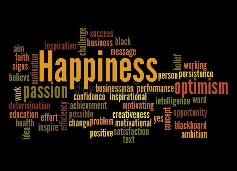 Happiness Word Cloud Stock Illustrations – 4,277 Happiness Word Cloud ...