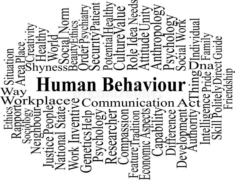 Word cloud human behaviour stock illustration. Illustration of social ...