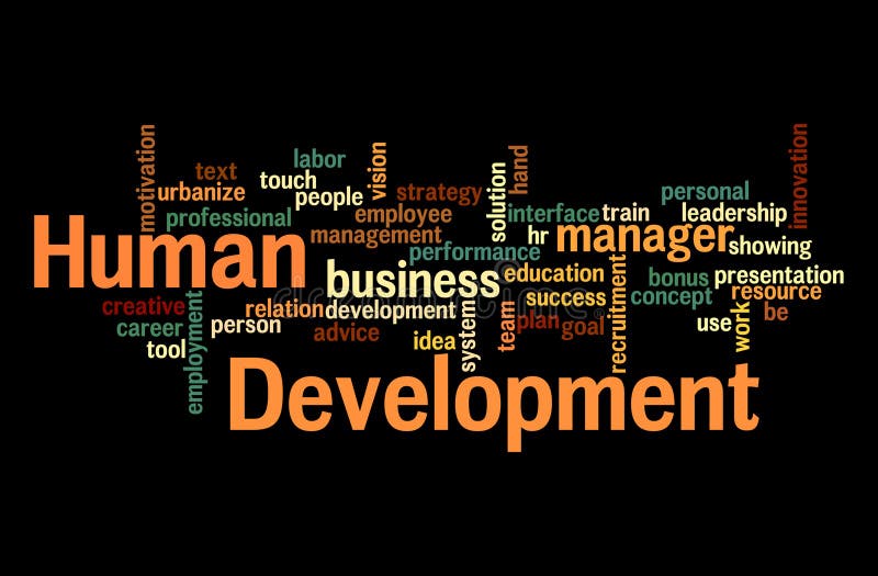 Word Cloud with HUMAN DEVELOPMENT Concept Stock Image - Image of ...