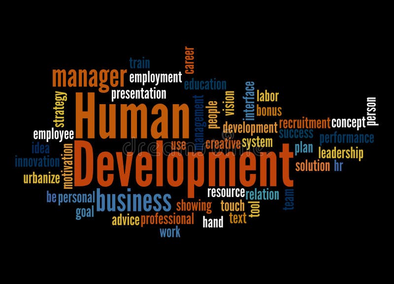 Word Cloud with HUMAN DEVELOPMENT Concept Stock Illustration ...