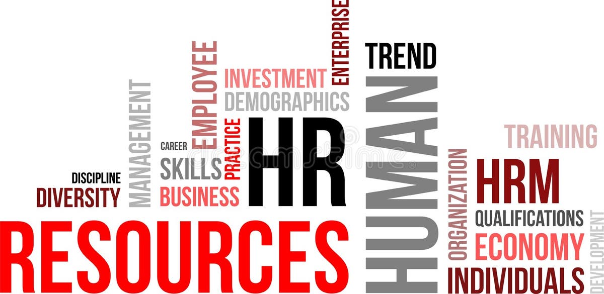 Human Resources Word Cloud Stock Illustrations – 658 Human Resources ...