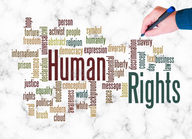 Word Cloud with HUMAN RIGHTS Concept Create with Text only Stock Image ...