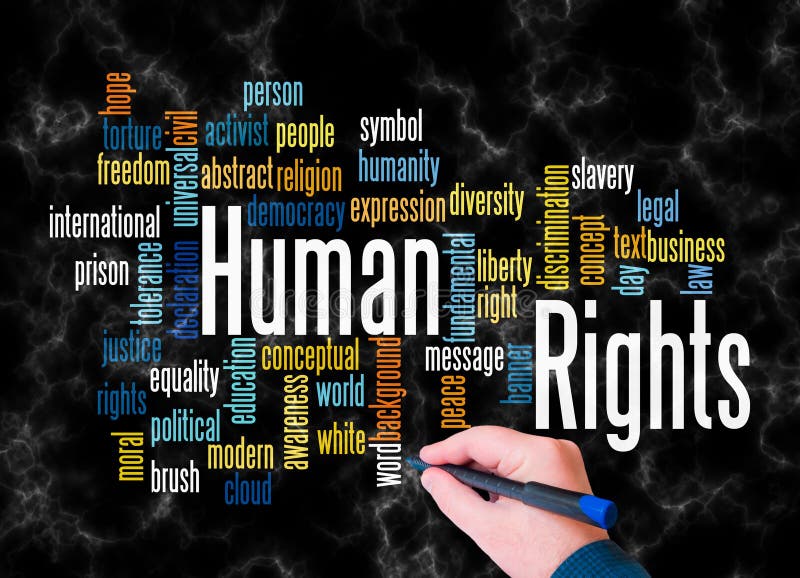 Word Cloud with HUMAN RIGHTS Concept Create with Text only Stock Image ...