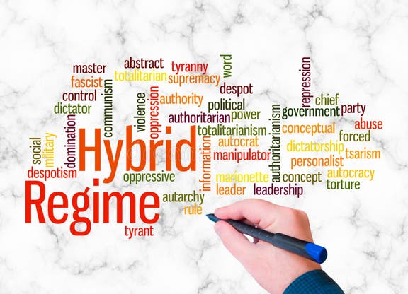 Word Cloud with HYBRID REGIME Concept Create with Text only Stock Image ...