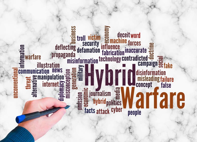 Word Cloud with HYBRID WARFARE Concept Create with Text only Stock ...