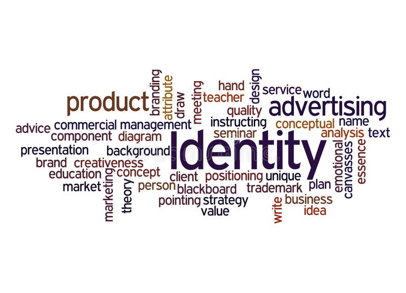 Word Cloud with IDENTITY Concept Stock Illustration - Illustration of ...