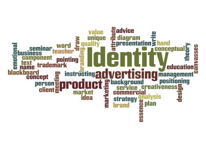 Word Cloud with IDENTITY Concept Stock Image - Image of hand, name ...