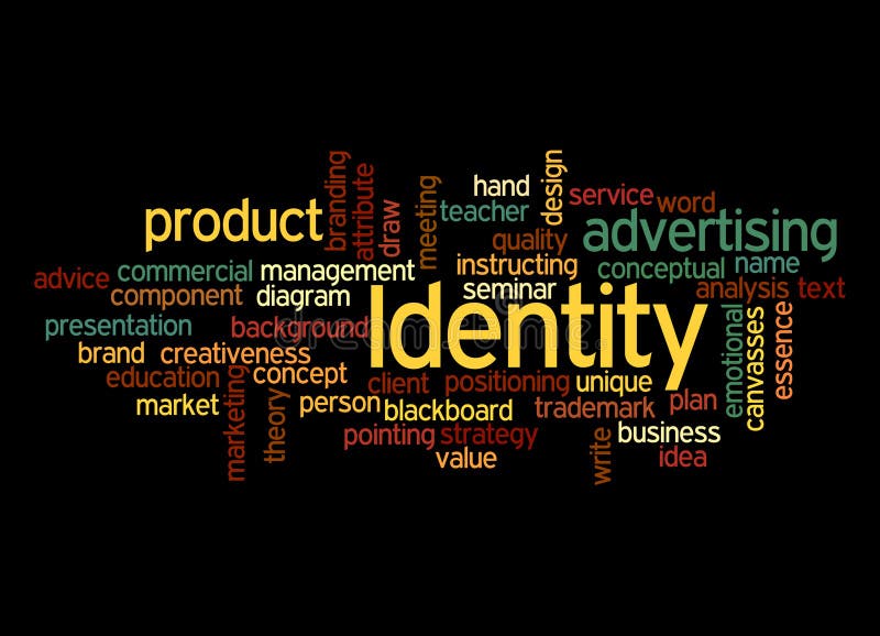 Word Cloud with IDENTITY Concept Stock Illustration - Illustration of ...