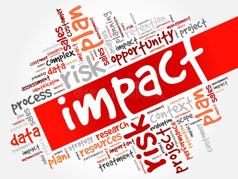 Impact Assessment Stock Illustrations – 407 Impact Assessment Stock ...
