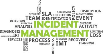 Incident Management Stock Illustrations – 4,885 Incident Management ...
