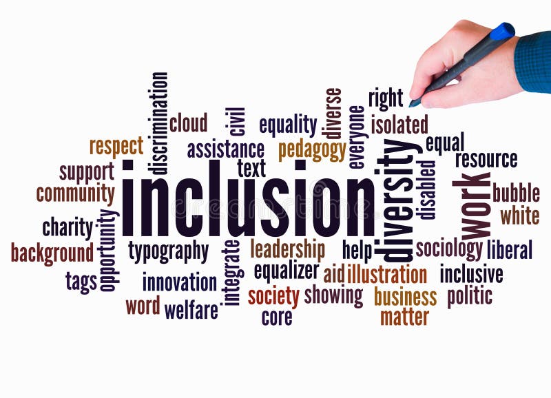 Word Cloud with INCLUSION Concept Create with Text only Stock Image ...