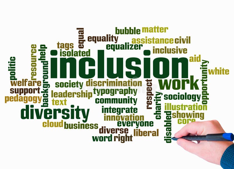 Word Cloud with INCLUSION Concept Create with Text only Stock Photo ...