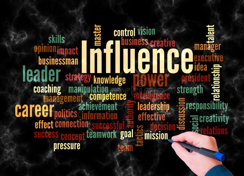 Word Cloud with INFLUENCE Concept Create with Text only Stock Photo ...