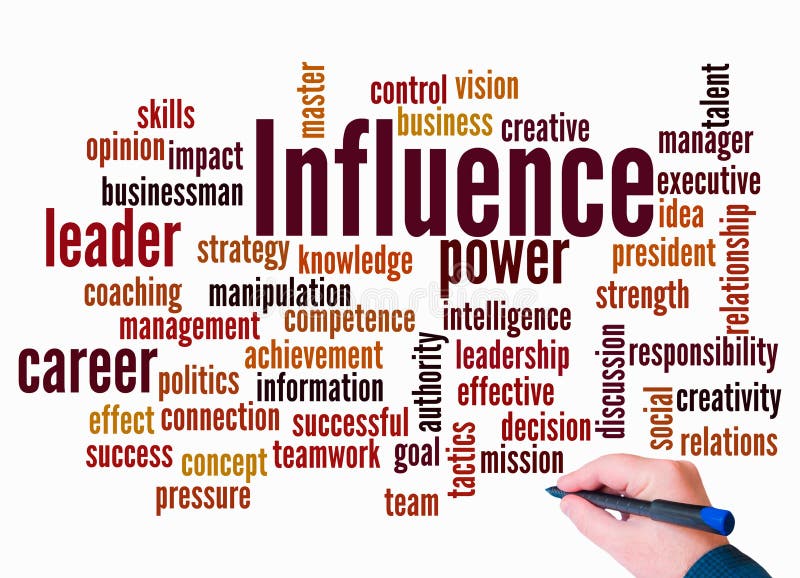 Word Cloud with INFLUENCE Concept Create with Text only Stock Photo ...