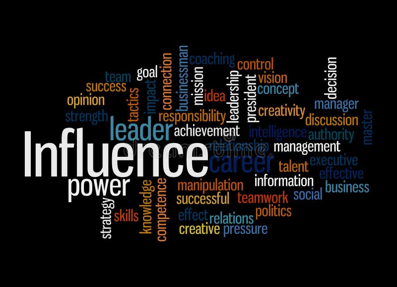 Word Cloud with INFLUENCE Concept, Isolated on a Black Background Stock ...