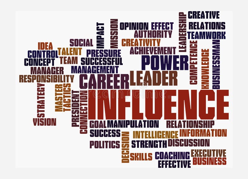 Word Cloud with INFLUENCE Concept, Isolated on a White Background Stock ...