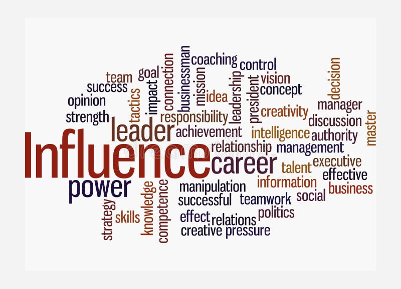 Word Cloud with INFLUENCE Concept, Isolated on a White Background Stock ...