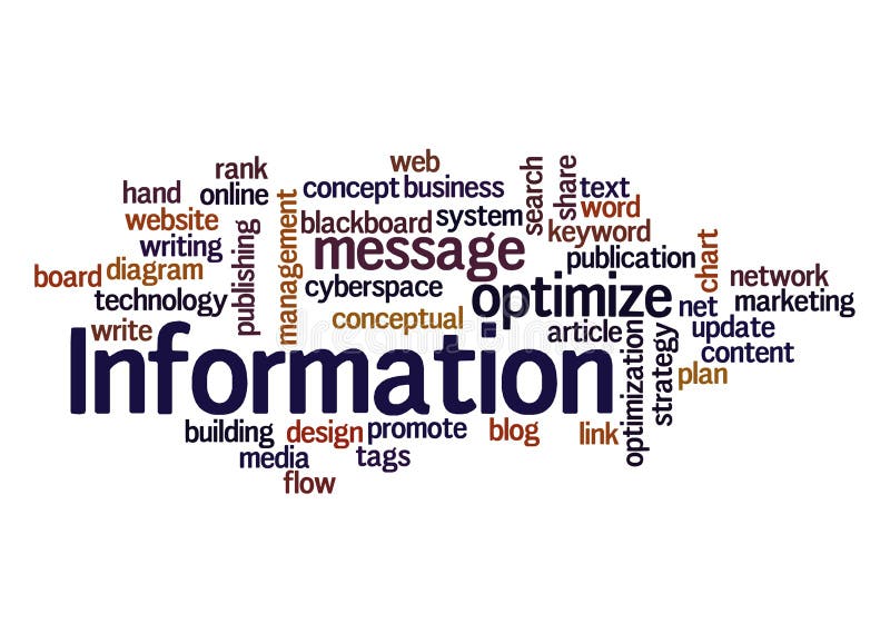 Word Cloud with INFORMATION Concept Stock Photo - Image of hand ...