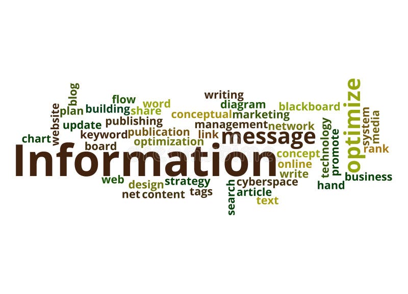 Word Cloud with INFORMATION Concept Stock Photo - Image of chart, link ...