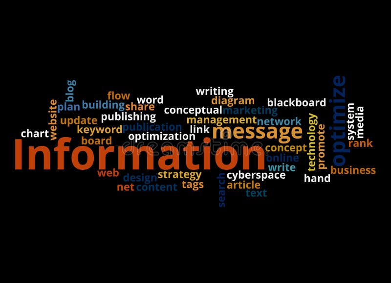 Information Word Stock Illustrations – 154,944 Information Word Stock ...