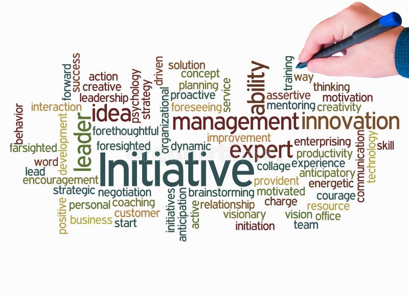 Word Cloud with INITIATIVE Concept Create with Text only Stock Photo ...