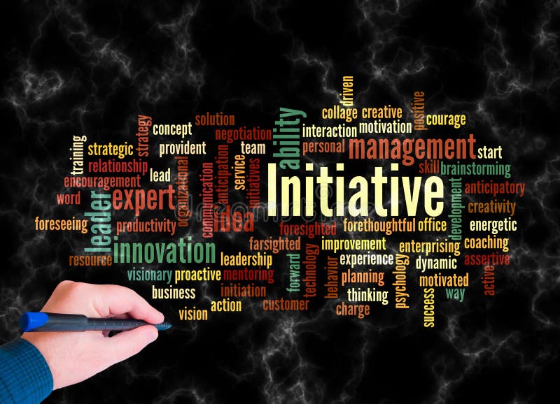 Word Cloud with INITIATIVE Concept Create with Text only Stock Image ...